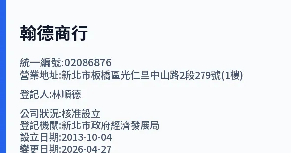 翰德商行的照片-統編 02086876(新北市) 公司登記資料與營業項目詳細圖表