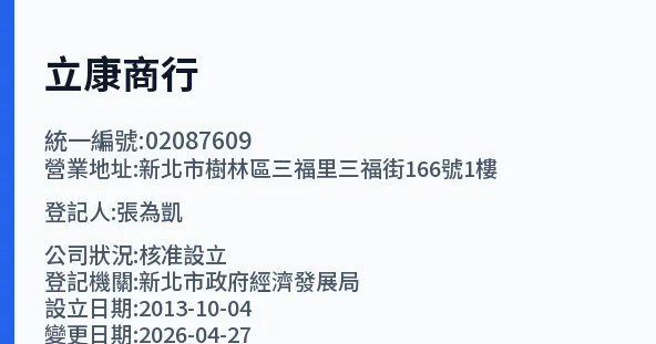 立康商行的照片-統編 02087609(新北市) 公司登記資料與營業項目詳細圖表
