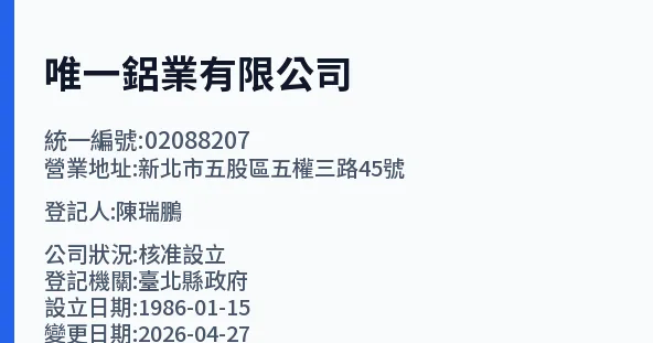 唯一鋁業有限公司的照片-統編 02088207(新北市) 公司登記資料與營業項目詳細圖表
