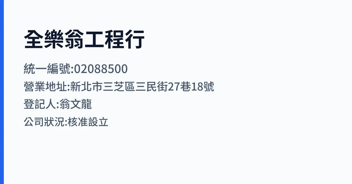 全樂翁工程行 - 統編 02088500(新北市) 公司登記資料與營業項目詳細圖表