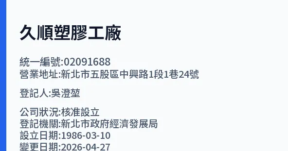 久順塑膠工廠的照片-統編 02091688(新北市) 公司登記資料與營業項目詳細圖表