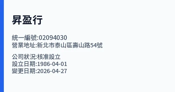 昇盈行的照片-統編 02094030(新北市) 公司登記資料與營業項目詳細圖表