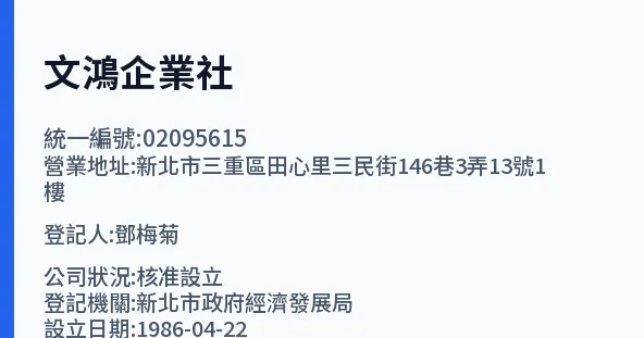 文鴻企業社的照片-統編 02095615(新北市) 公司登記資料與營業項目詳細圖表