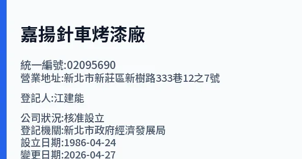 嘉揚針車烤漆廠的照片-統編 02095690(新北市) 公司登記資料與營業項目詳細圖表