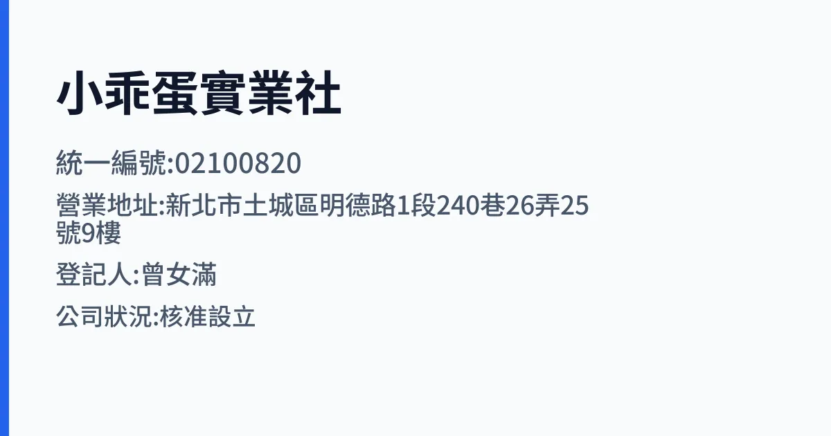 小乖蛋實業社 - 統編 02100820(新北市) 公司登記資料與營業項目詳細圖表