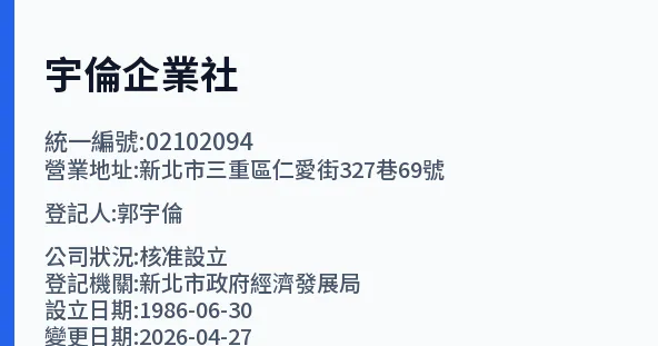 宇倫企業社的照片-統編 02102094(新北市) 公司登記資料與營業項目詳細圖表