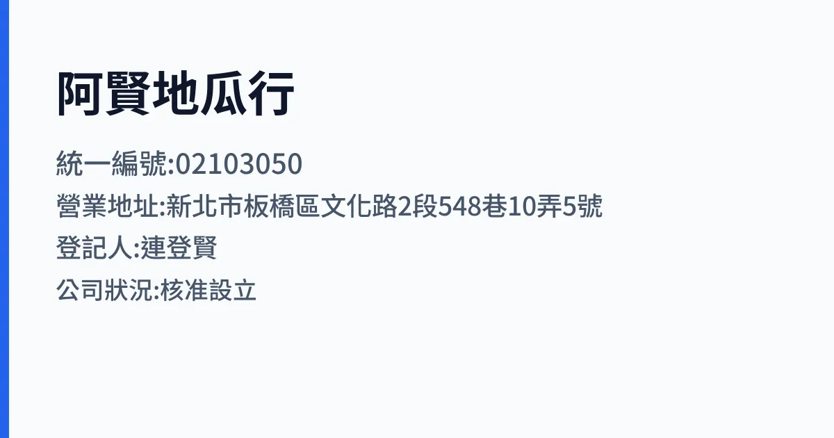 阿賢地瓜行 - 統編 02103050(新北市) 公司登記資料與營業項目詳細圖表
