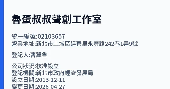魯蛋叔叔聲創工作室的照片-統編 02103657(新北市) 公司登記資料與營業項目詳細圖表