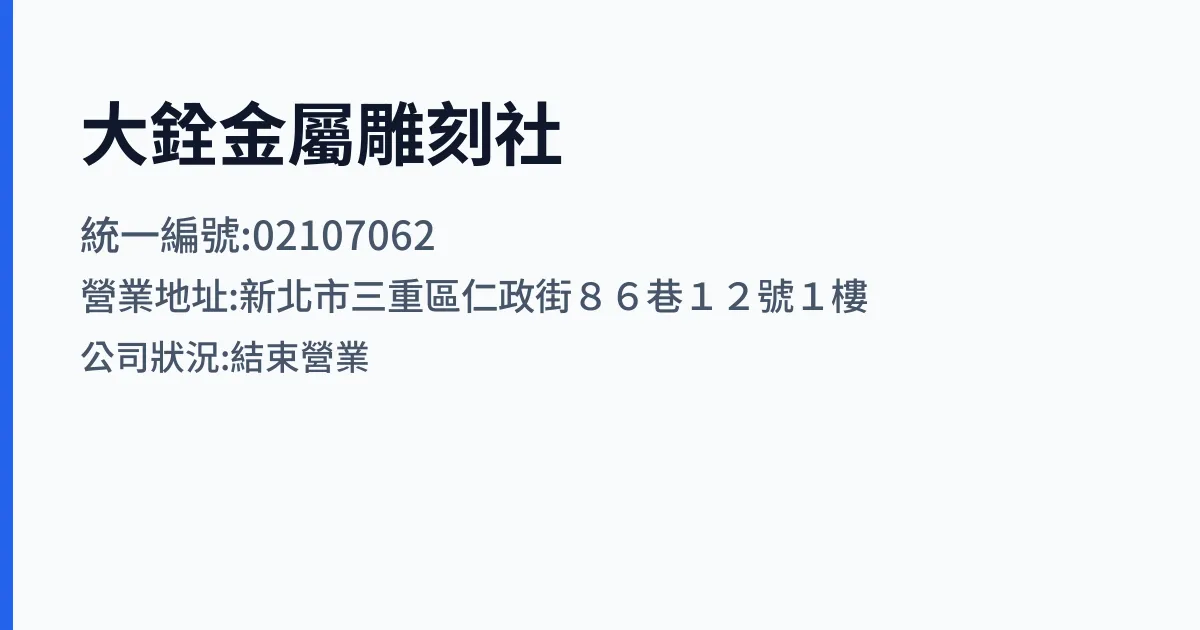 大銓金屬雕刻社 - 統編 02107062(新北市) 公司登記資料與營業項目詳細圖表