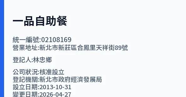 一品自助餐的照片-統編 02108169(新北市) 公司登記資料與營業項目詳細圖表
