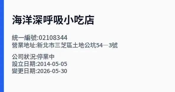 海洋深呼吸小吃店的照片-統編 02108344(新北市) 公司登記資料與營業項目詳細圖表