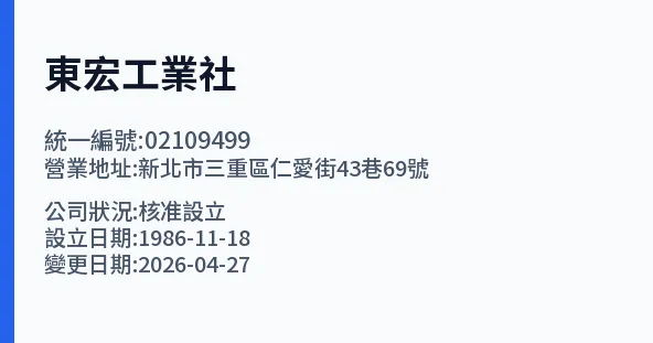 東宏工業社的照片-統編 02109499(新北市) 公司登記資料與營業項目詳細圖表