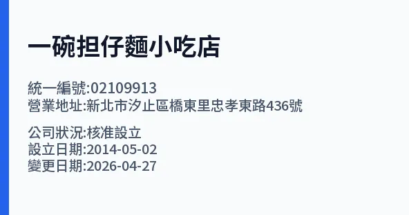 一碗担仔麵小吃店的照片-統編 02109913(新北市) 公司登記資料與營業項目詳細圖表