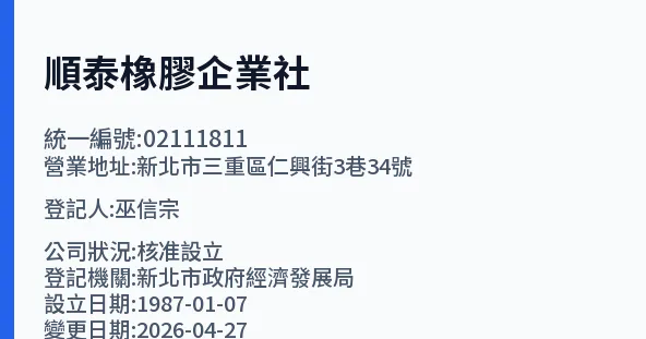 順泰橡膠企業社的照片-統編 02111811(新北市) 公司登記資料與營業項目詳細圖表