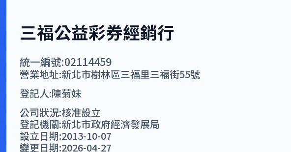 三福公益彩券經銷行的照片-統編 02114459(新北市) 公司登記資料與營業項目詳細圖表