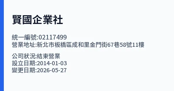 賢國企業社的照片-統編 02117499(新北市) 公司登記資料與營業項目詳細圖表