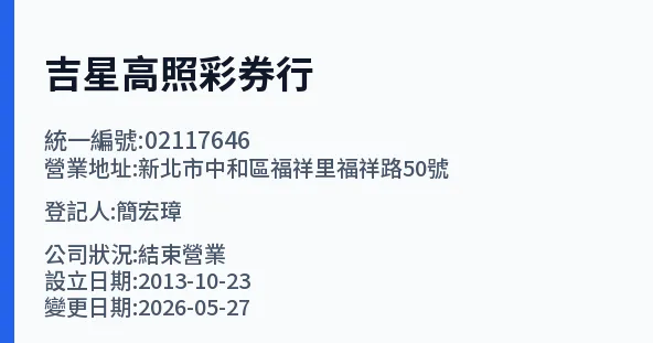 吉星高照彩券行的照片-統編 02117646(新北市) 公司登記資料與營業項目詳細圖表