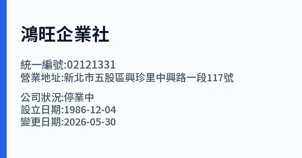 鴻旺企業社的照片-統編 02121331(新北市) 公司登記資料與營業項目詳細圖表