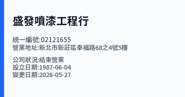 盛發噴漆工程行的照片-統編 02121655(新北市) 公司登記資料與營業項目詳細圖表