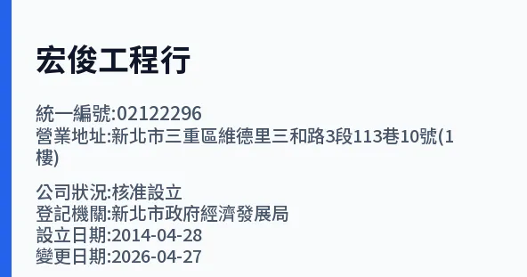 宏俊工程行的照片-統編 02122296(新北市) 公司登記資料與營業項目詳細圖表