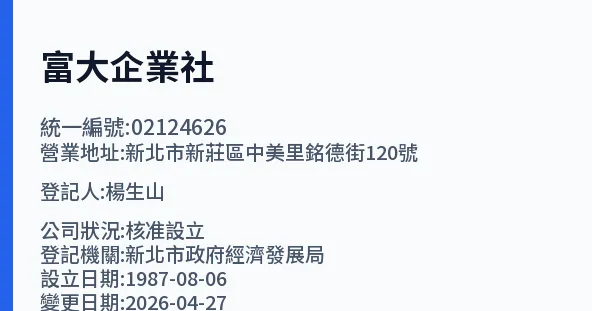 富大企業社的照片-統編 02124626(新北市) 公司登記資料與營業項目詳細圖表
