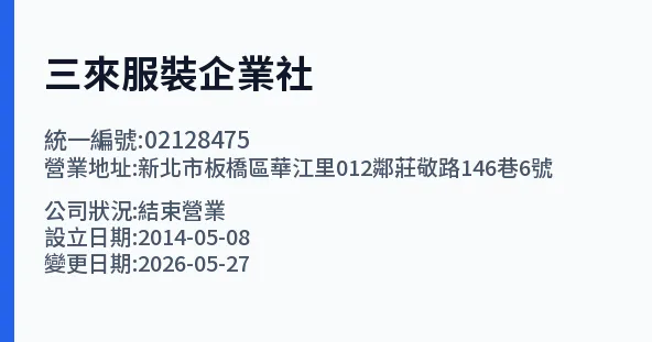 三來服裝企業社的照片-統編 02128475(新北市) 公司登記資料與營業項目詳細圖表