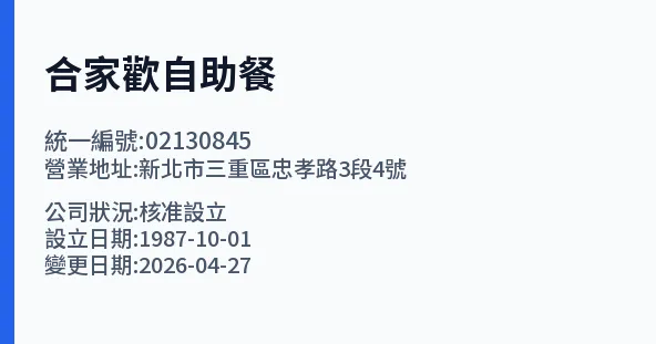 合家歡自助餐的照片-統編 02130845(新北市) 公司登記資料與營業項目詳細圖表