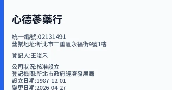 心德蔘藥行的照片-統編 02131491(新北市) 公司登記資料與營業項目詳細圖表