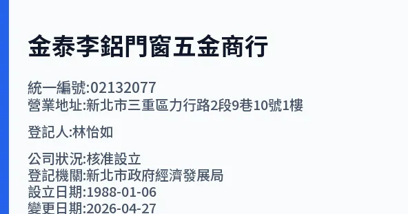 金泰李鋁門窗五金商行的照片-統編 02132077(新北市) 公司登記資料與營業項目詳細圖表