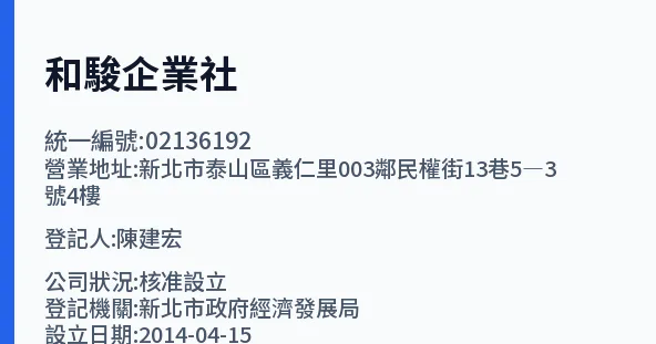 和駿企業社的照片-統編 02136192(新北市) 公司登記資料與營業項目詳細圖表