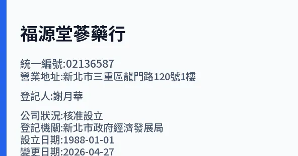 福源堂蔘藥行的照片-統編 02136587(新北市) 公司登記資料與營業項目詳細圖表