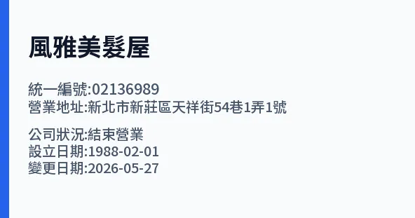 風雅美髮屋的照片-統編 02136989(新北市) 公司登記資料與營業項目詳細圖表