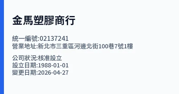金馬塑膠商行的照片-統編 02137241(新北市) 公司登記資料與營業項目詳細圖表