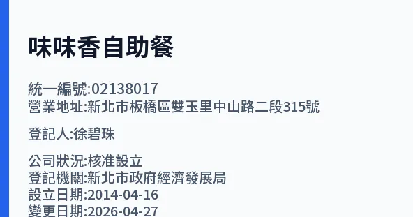 味味香自助餐的照片-統編 02138017(新北市) 公司登記資料與營業項目詳細圖表