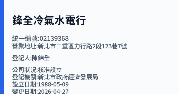鋒全冷氣水電行的照片-統編 02139368(新北市) 公司登記資料與營業項目詳細圖表