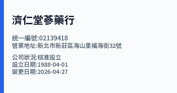 濟仁堂蔘藥行的照片-統編 02139418(新北市) 公司登記資料與營業項目詳細圖表