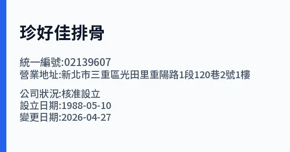 珍好佳排骨的照片-統編 02139607(新北市) 公司登記資料與營業項目詳細圖表