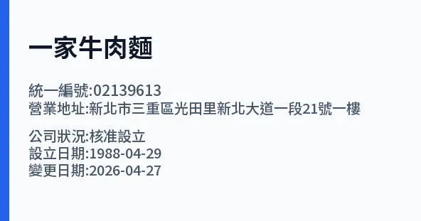 一家牛肉麵的照片-統編 02139613(新北市) 公司登記資料與營業項目詳細圖表