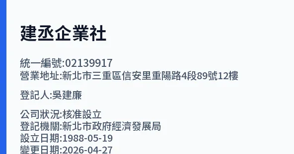 建丞企業社的照片-統編 02139917(新北市) 公司登記資料與營業項目詳細圖表