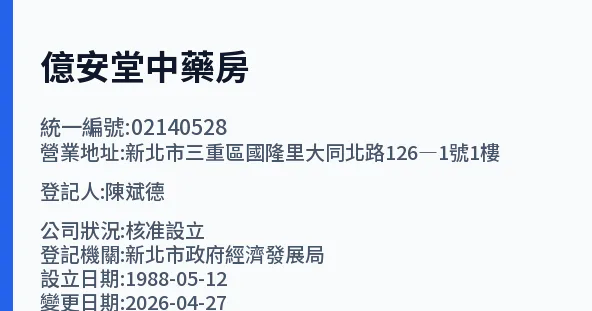 億安堂中藥房的照片-統編 02140528(新北市) 公司登記資料與營業項目詳細圖表