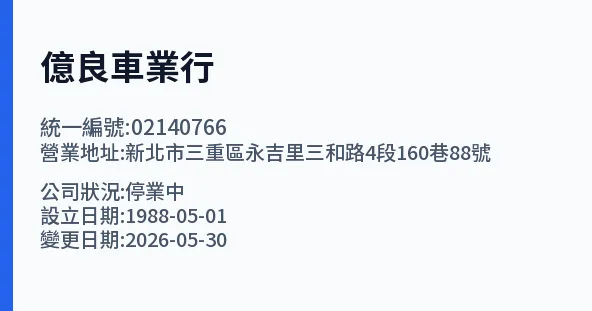 億良車業行的照片-統編 02140766(新北市) 公司登記資料與營業項目詳細圖表