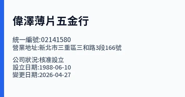 偉澤薄片五金行的照片-統編 02141580(新北市) 公司登記資料與營業項目詳細圖表