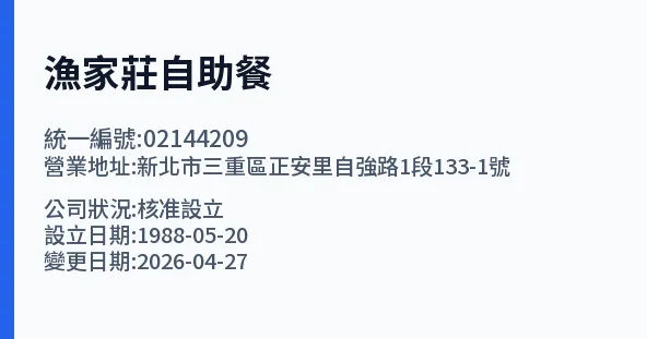 漁家莊自助餐的照片-統編 02144209(新北市) 公司登記資料與營業項目詳細圖表