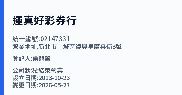 運真好彩券行的照片-統編 02147331(新北市) 公司登記資料與營業項目詳細圖表