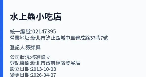 水上鱻小吃店的照片-統編 02147395(新北市) 公司登記資料與營業項目詳細圖表