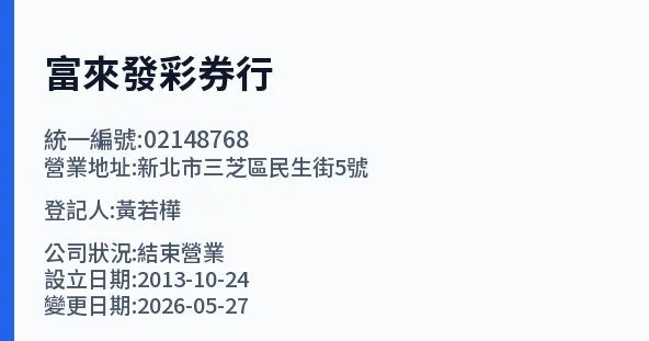富來發彩券行的照片-統編 02148768(新北市) 公司登記資料與營業項目詳細圖表