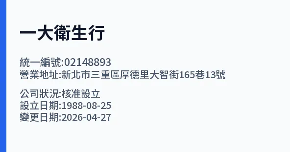 一大衛生行的照片-統編 02148893(新北市) 公司登記資料與營業項目詳細圖表