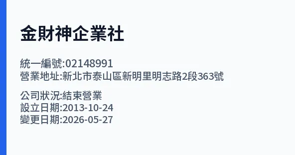 金財神企業社的照片-統編 02148991(新北市) 公司登記資料與營業項目詳細圖表