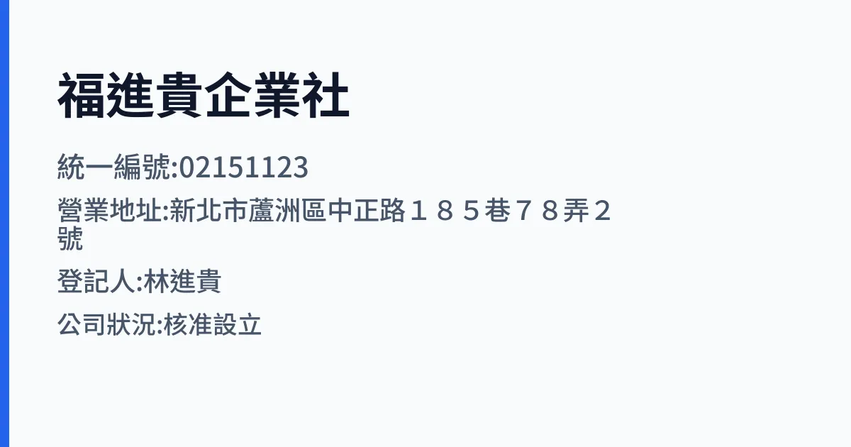 福進貴企業社 - 統編 02151123(新北市) 公司登記資料與營業項目詳細圖表