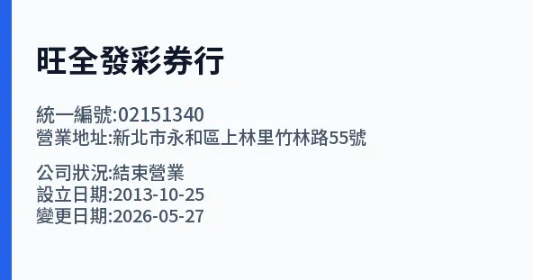 旺全發彩券行的照片-統編 02151340(新北市) 公司登記資料與營業項目詳細圖表